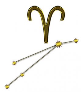 Zodiaco - Simbología del Mundo